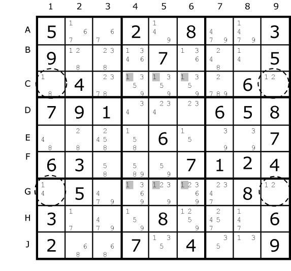Sudoku Solving Techniques